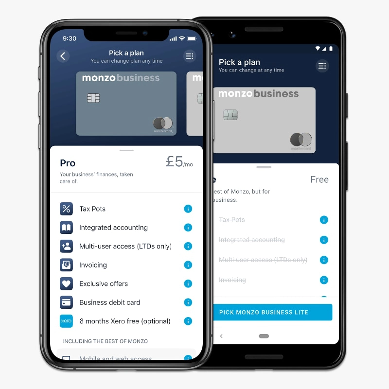 5 Best Business Accounts for Self-Employed in the UK