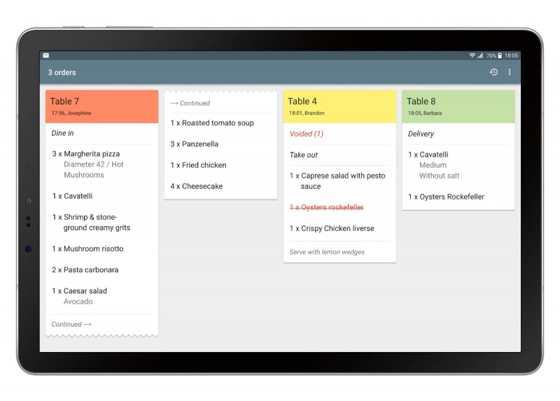 Loyverse Review: Free All-Round POS App - But Is It Good?