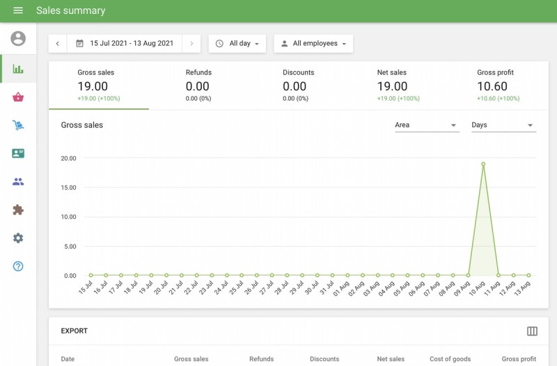 Loyverse review (Australia): not too bad for a free POS app