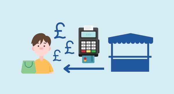 How card machine refunds work: steps and rules